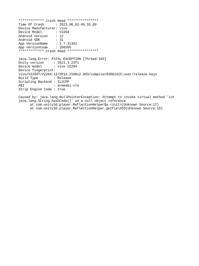 Mod Menu Crash 2023 06 02 06 55 09 Pdf 