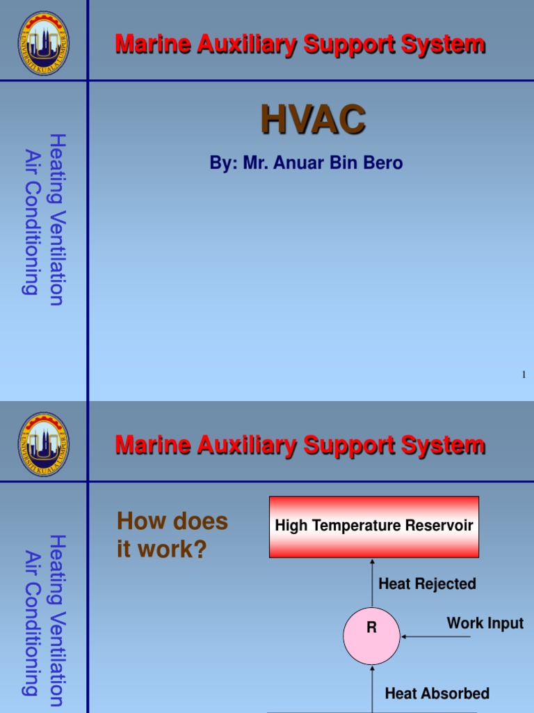 Marine Hvac System | Air Conditioning | Hvac