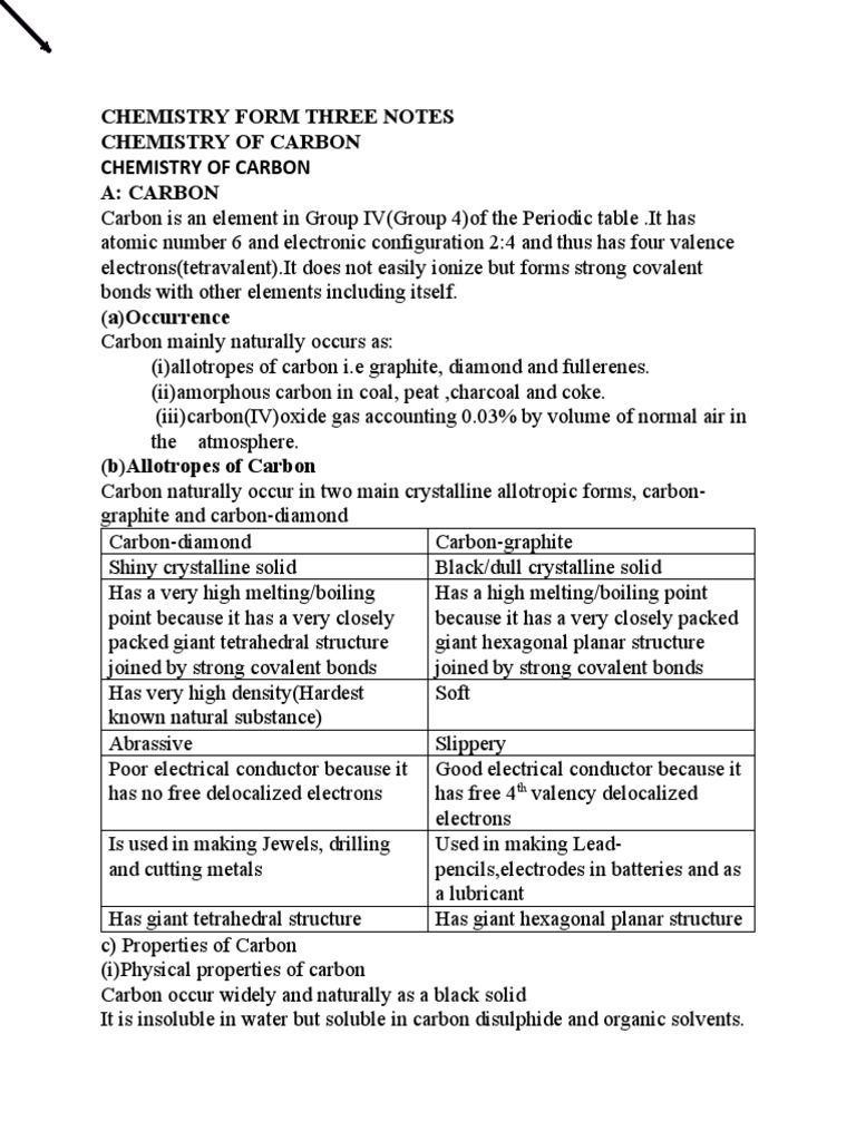 Form 3 Chemistry Notes | PDF Form 3 Chemistry Notes | PDF