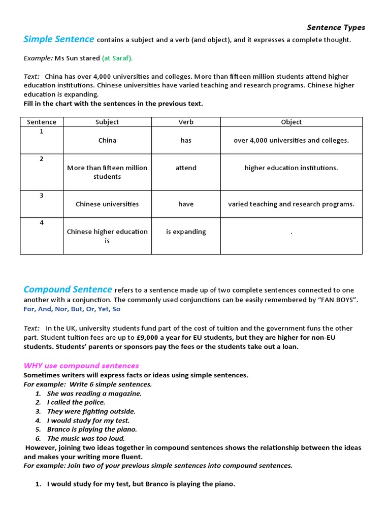 Four Type of Sentences | PDF | Sentence (Linguistics) | Language Mechanics