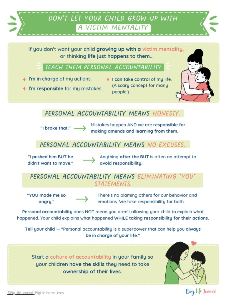 Don't LET Your Child Grow Up With A Victim Mentality | PDF