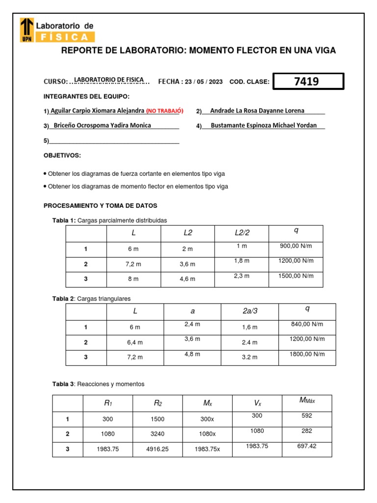 Reporte Lab Fisiarq S10 MF | PDF | Ciencia y matemáticas