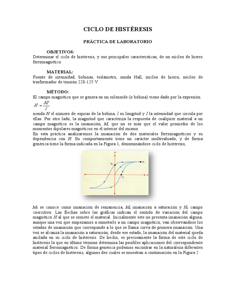 Ciclo Histéresis | PDF | Histéresis | Campo magnético