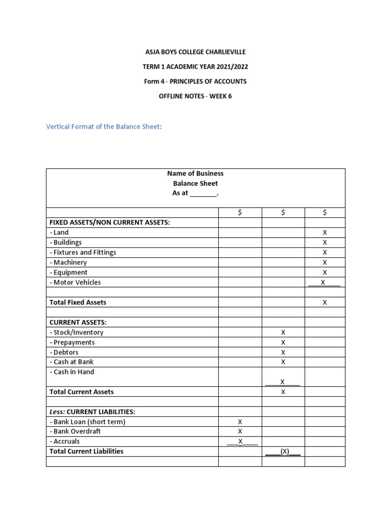Balance Sheet Notes: Form 4 POA Week 6 | PDF | Balance Sheet | Working ...