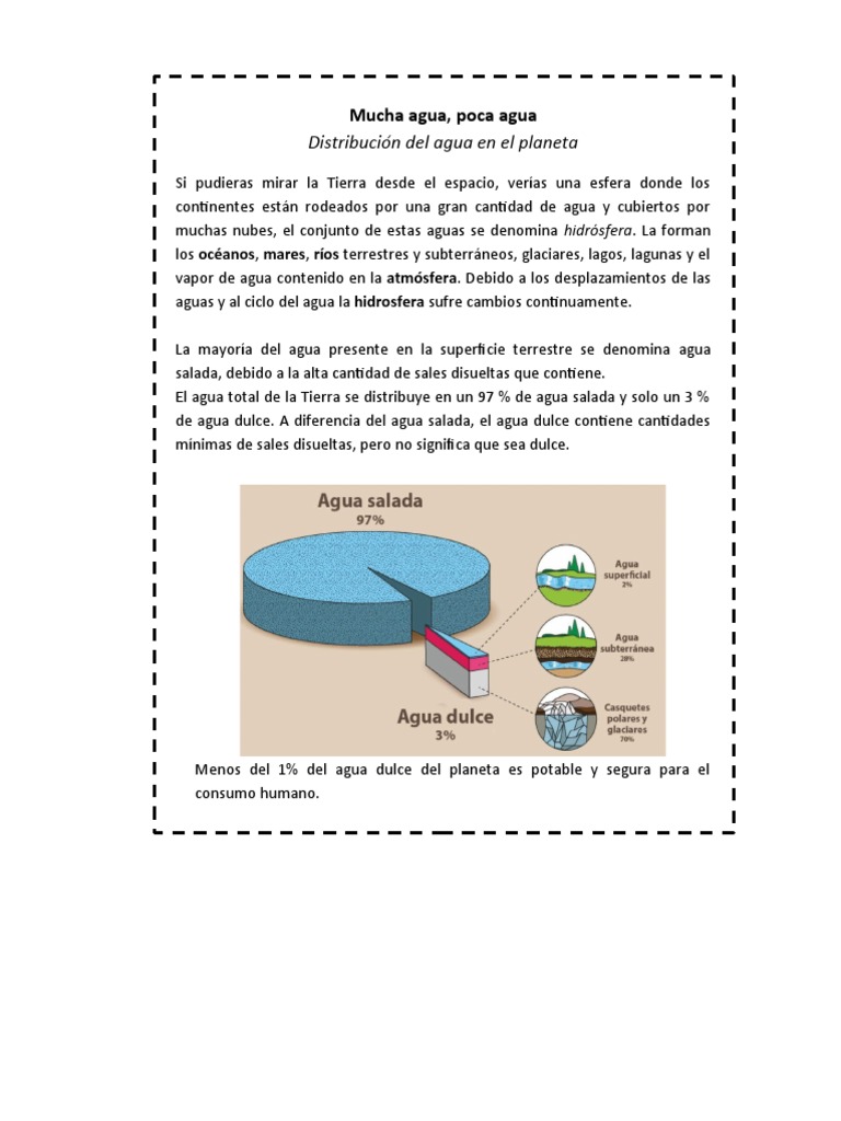Distribución del Agua en el Planeta | PDF | Agua | Agua dulce