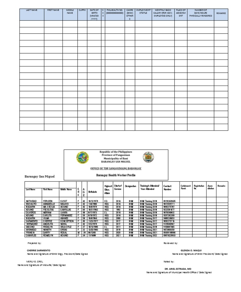 BHW Profile 2023 | PDF
