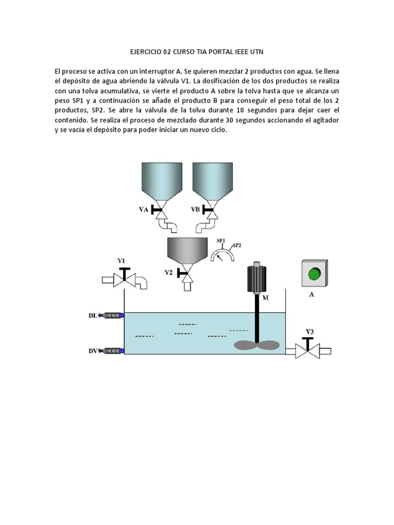 Ejercicio 02 Curso Tia Portal Ieee Utn | PDF