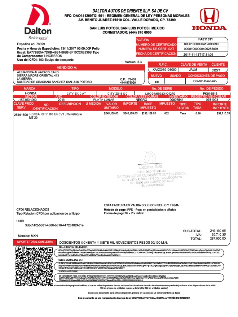 Dalton Kia 2020 San Luis | PDF | Comercio | Economias