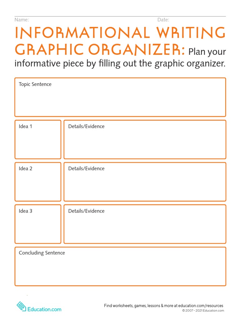 Informational Writing Graphic Organiser | PDF