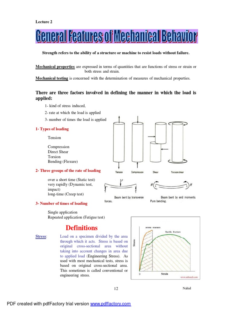 Material Engineering Lecture 2 | PDF | Deformation (Engineering ... Material Engineering Lecture 2 | PDF | Deformation (Engineering ...