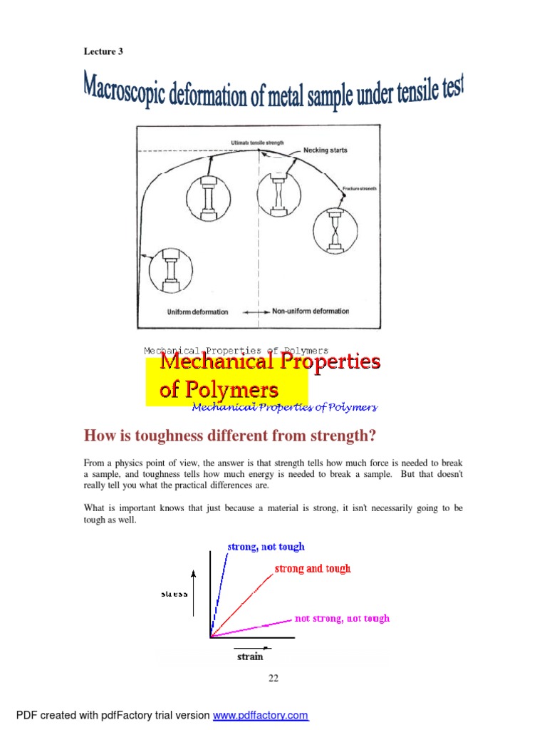 Material Engineering Lecture 3 | PDF | Viscoelasticity | Creep ... Material Engineering Lecture 3 | PDF | Viscoelasticity | Creep ...
