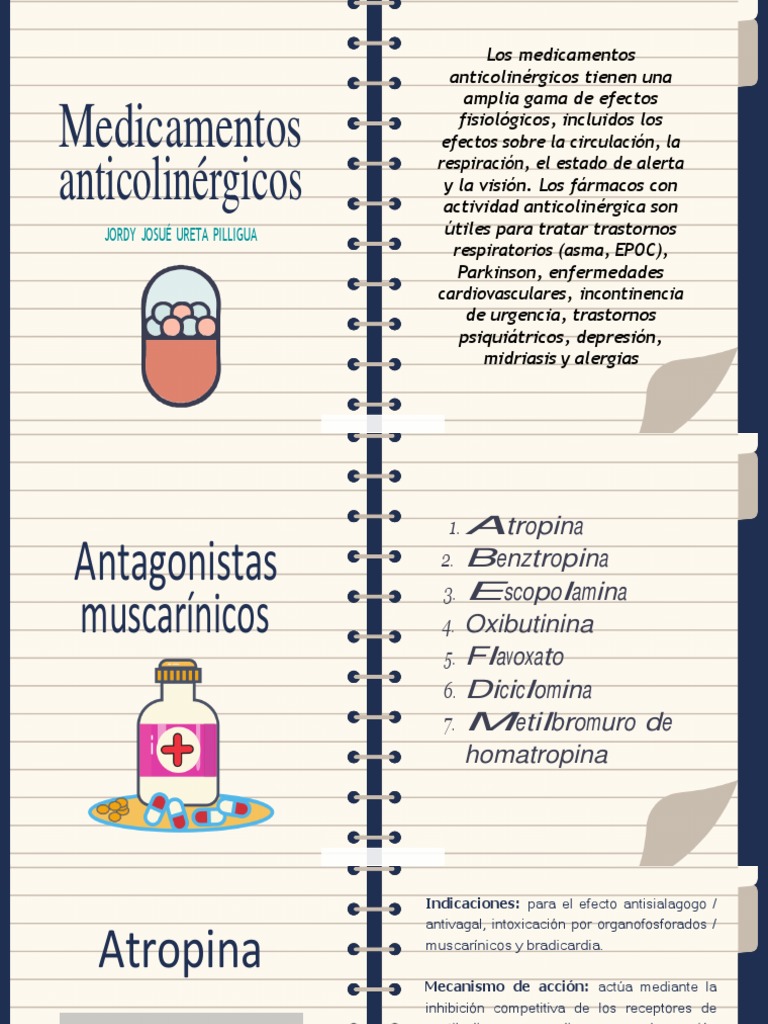 Medicamentos Anticolinérgicos | PDF
