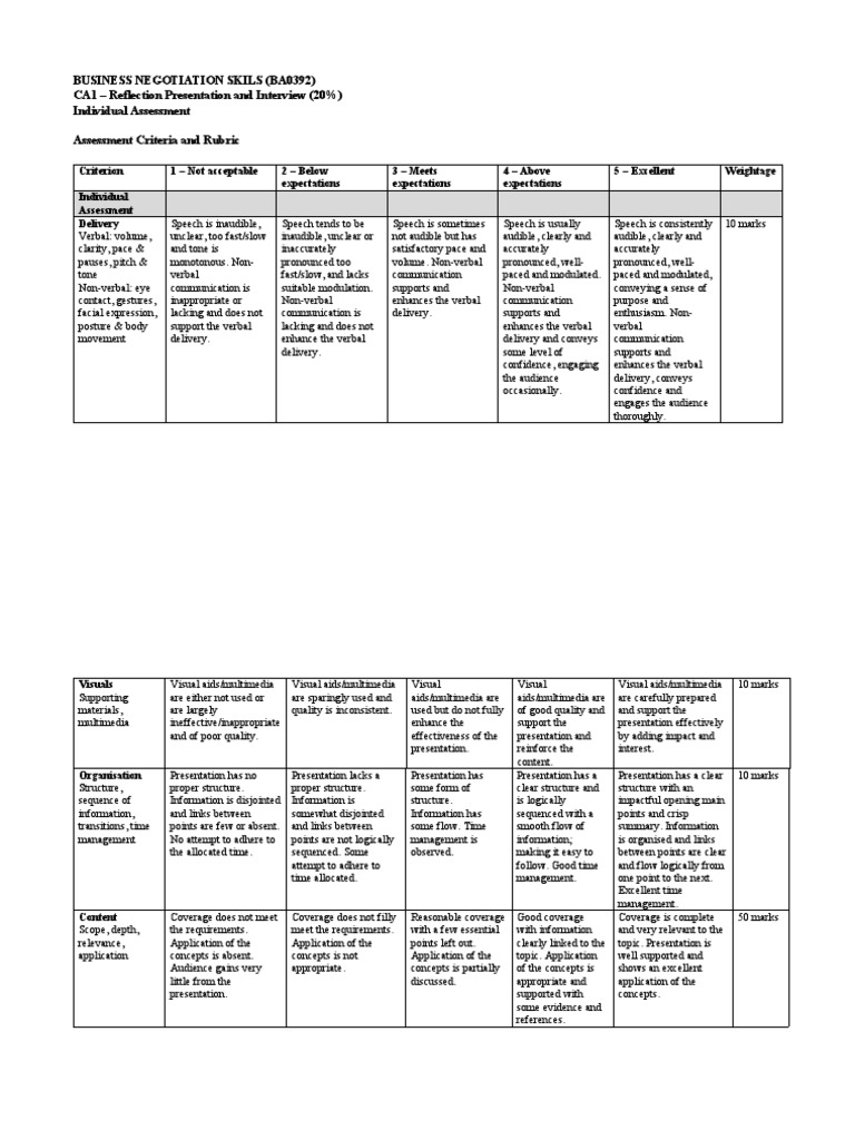 AY201819 Sem 1 Updated CA1 Reflection Presentation and Interview | PDF