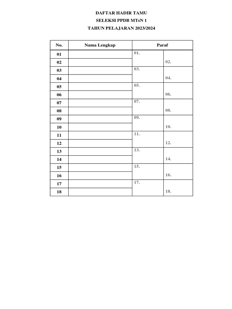 Daftar Hadir Tamu PPDB | PDF