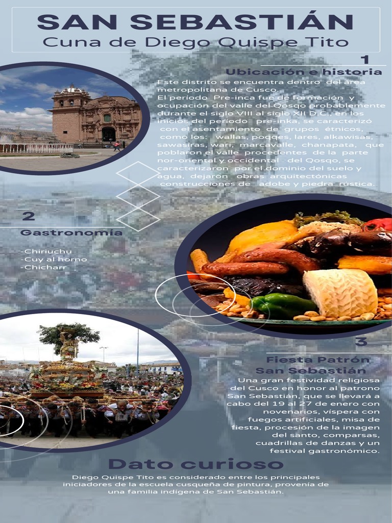 Infografía San Sebastian Cusco | PDF