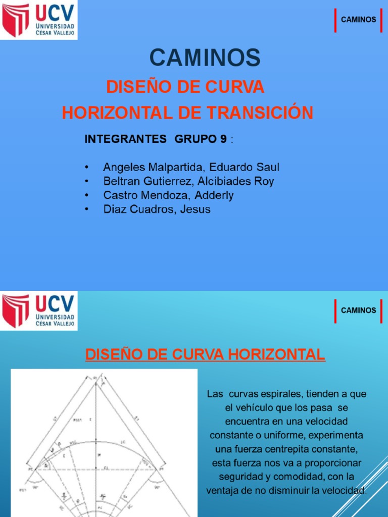 Diseño de Curva Horizontal de Transición | PDF
