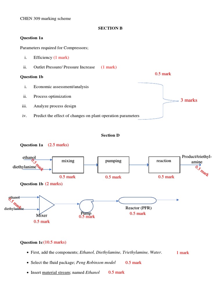 CHEN 309 Marking Scheme | Download Free PDF | Stoichiometry | Physical Sciences