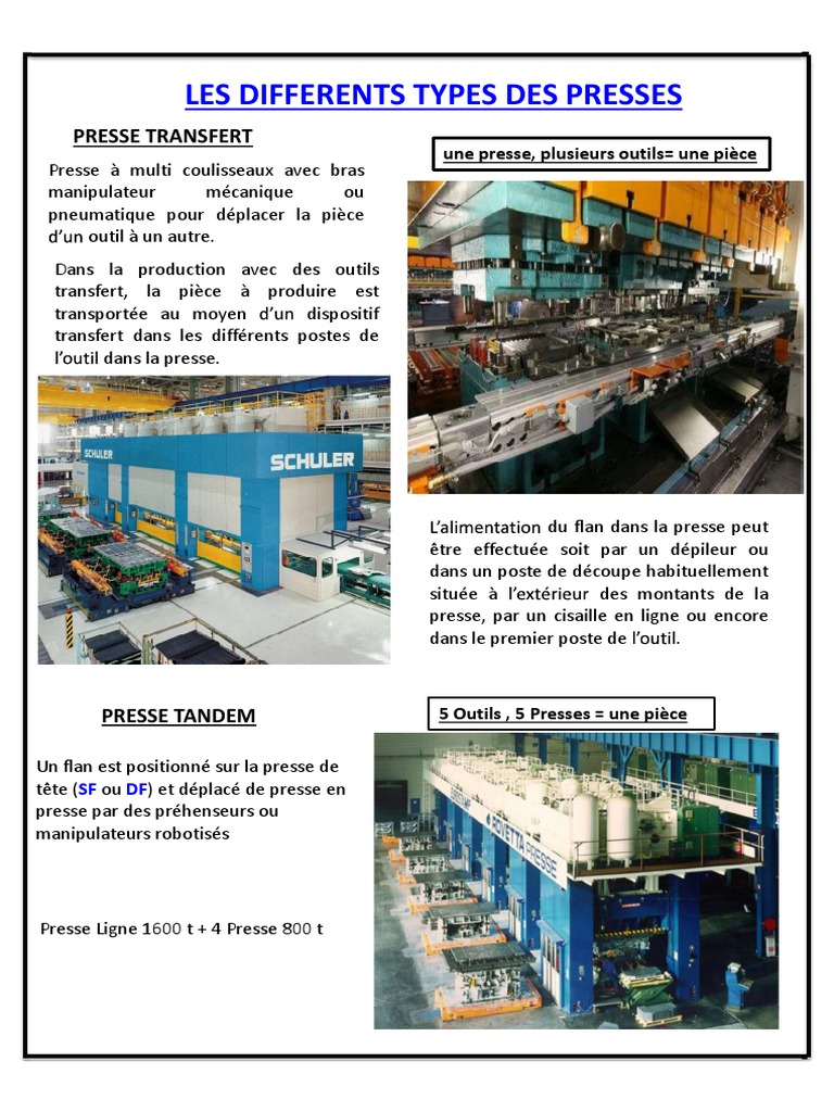 Types de presses industrielles expliqués | PDF | Biens manufacturés ...