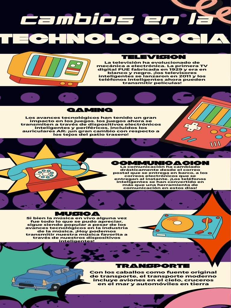 Cambios en La Tecnología | PDF
