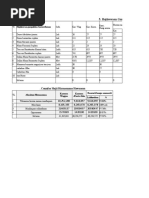 Cheeklistii Kurmaana 4ffaa 2015 WBMSH | PDF