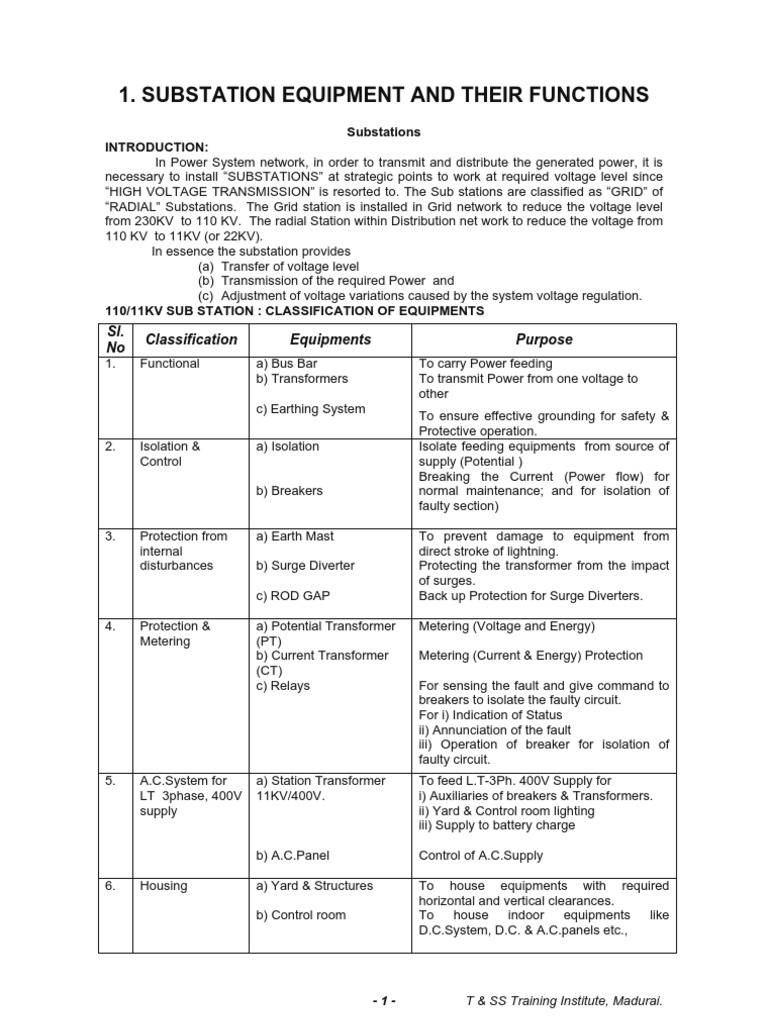 EHV Sub Station | PDF | Electrical Substation | Electric Arc