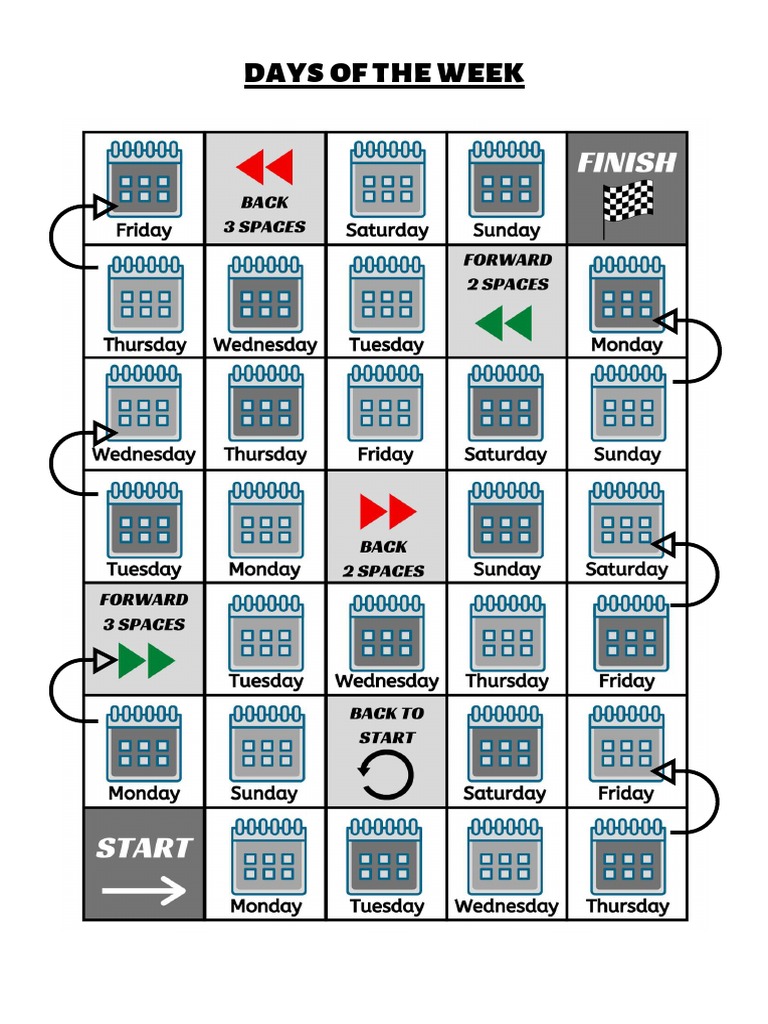 The Dice Game Days of The Week | PDF