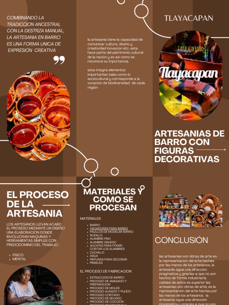 Tríptico Arte Popular | PDF | Barro | Estética