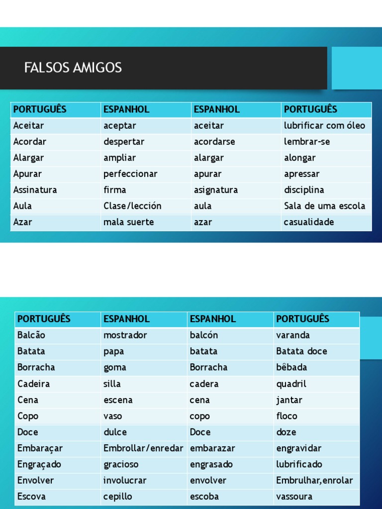 Falsos Amigos Pdf Pdf