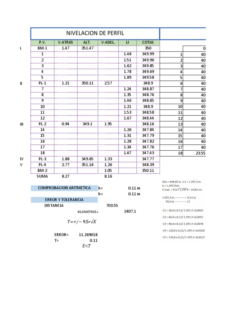 Nivelacion de Perfil - Modifi | PDF