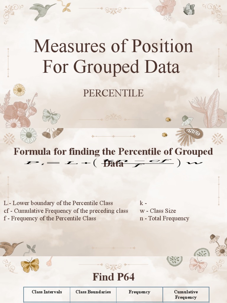 Percentile Grouped-Data | PDF | Percentile