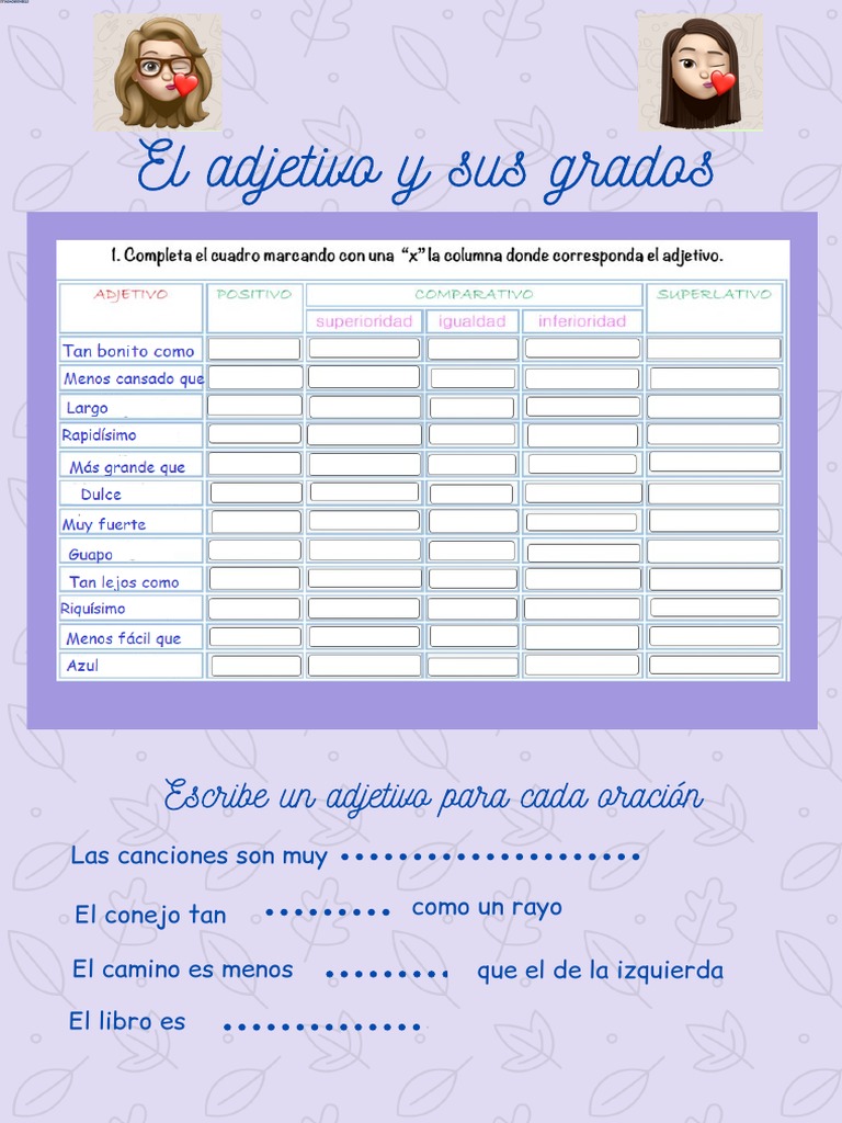 El Adjetivo y Sus Grados | PDF