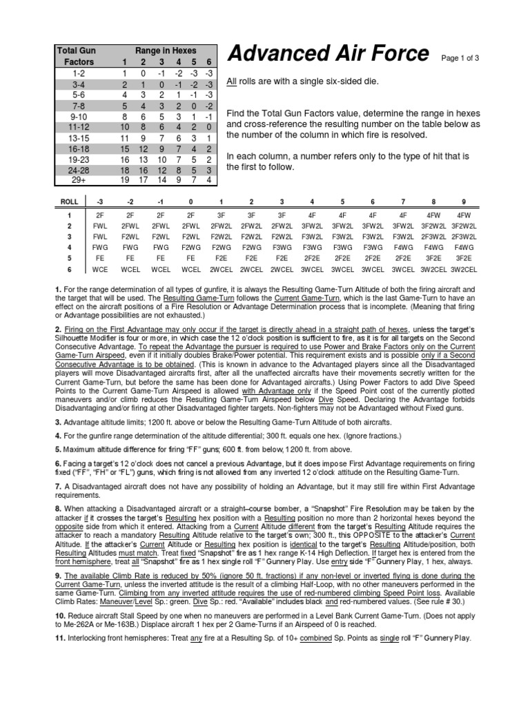 Gun Range and Advantage Factors Guide | PDF | Aircraft | Aviation