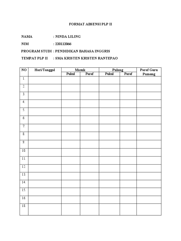 Format Absensi PLP II | PDF