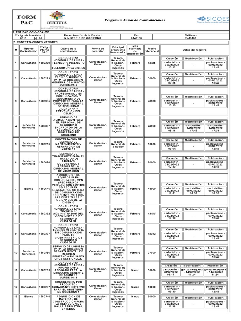 Pac 24-10-2022 | PDF Pac 24-10-2022 | PDF