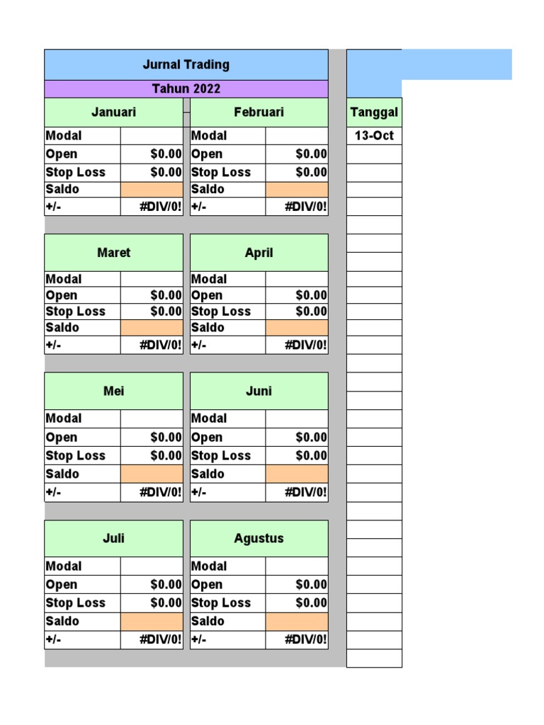 Target Trading | PDF
