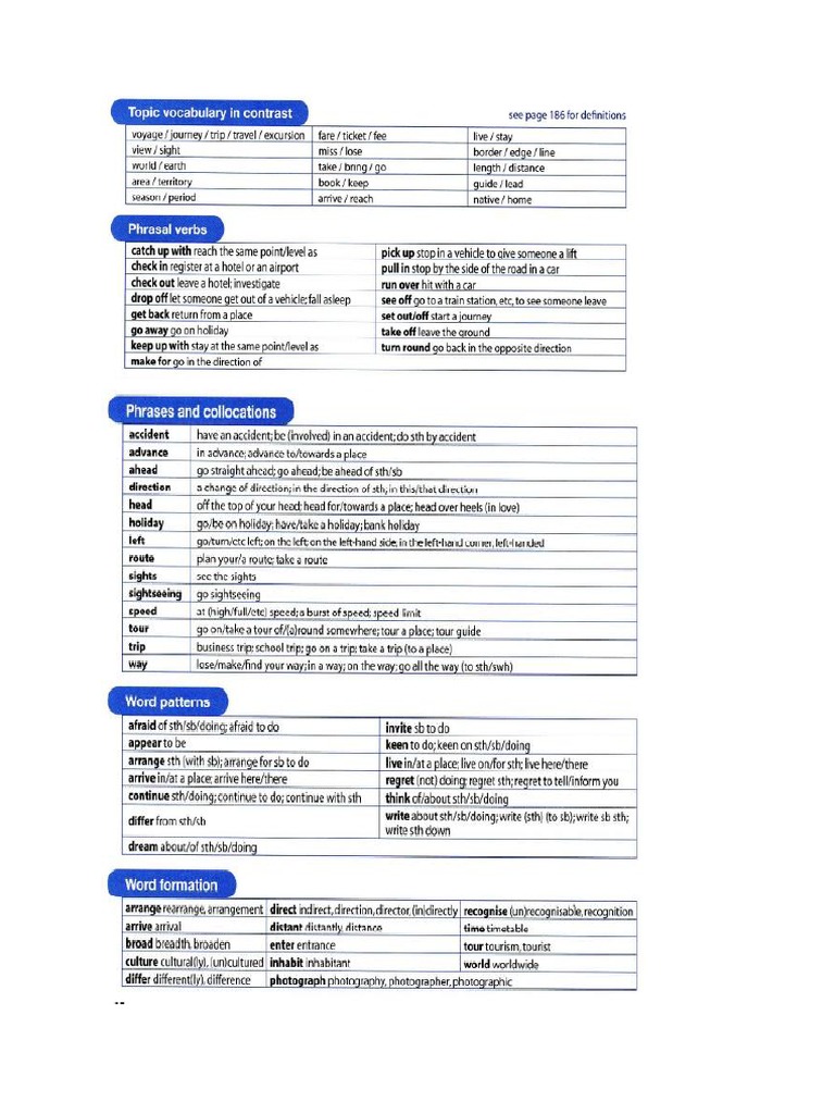 Unit 2 Destination | PDF