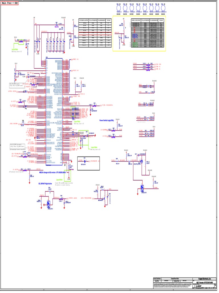 NPCE285 | PDF | Electronic Engineering | Electrical Engineering
