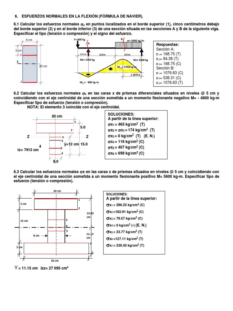 Guia Resistencia 2do Parcial | Descargar gratis PDF | Viga (Estructura) | Doblar