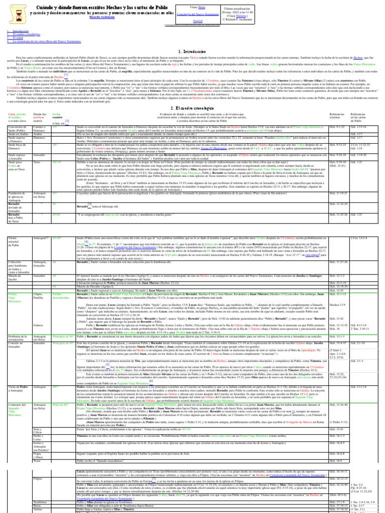 Cuándo y Dónde Fueron Escritos Hechos y Las Cartas de Pablo | PDF | Pablo el apóstol | Bernabé