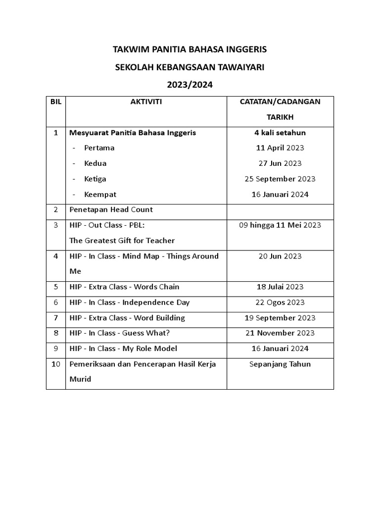 Takwim Panitia Bahasa Inggeris 2023 2024 | PDF