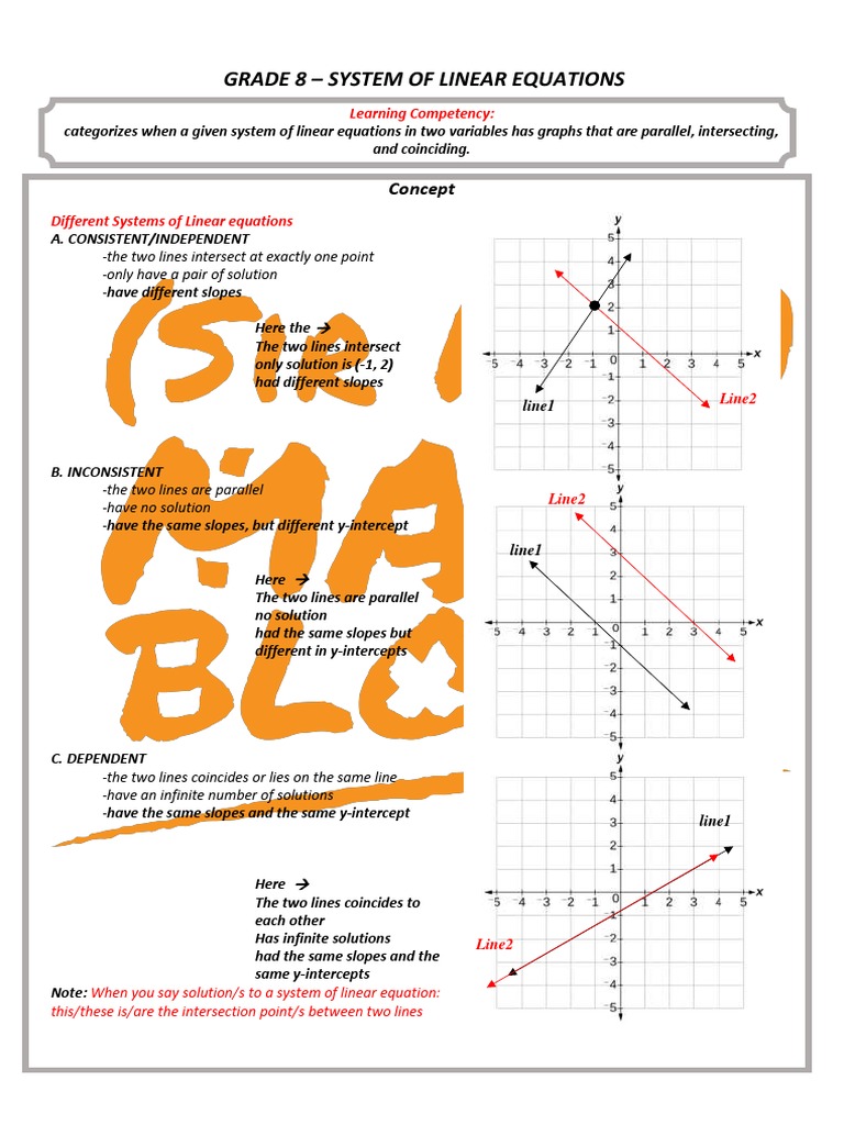 G8 Q1 System of Linear Equations 3.1 | PDF | System Of Linear Equations | Theoretical Computer ...