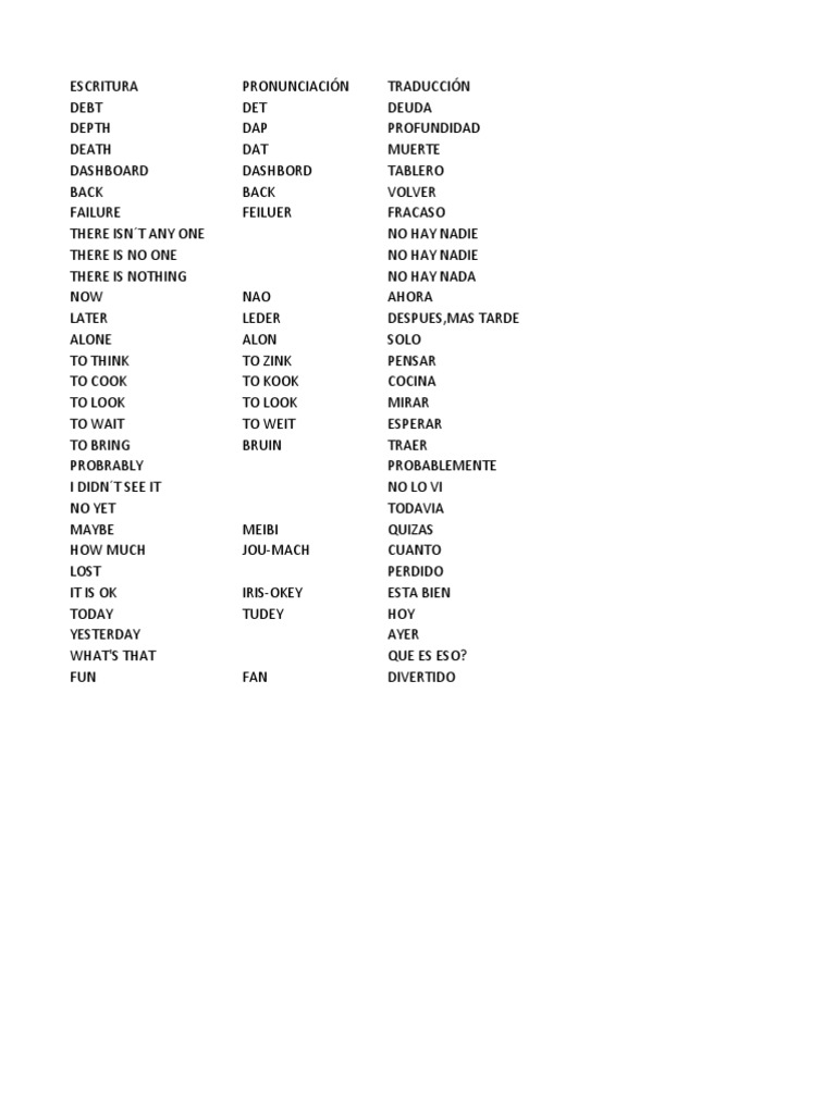 Vocabularios Ingles | PDF