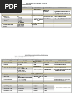 Format MC - 0 Proyek | PDF