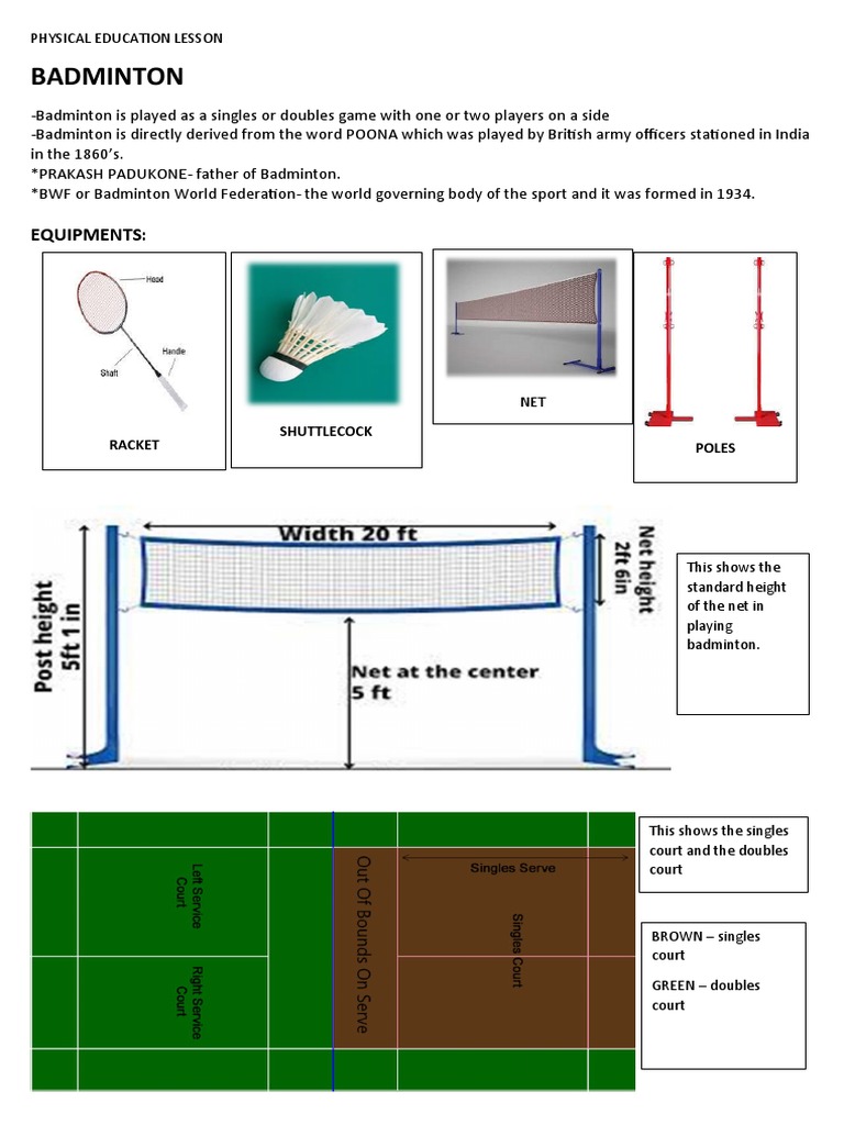 PE7 BADMINTON GRADE 7 Q2LESSON | PDF