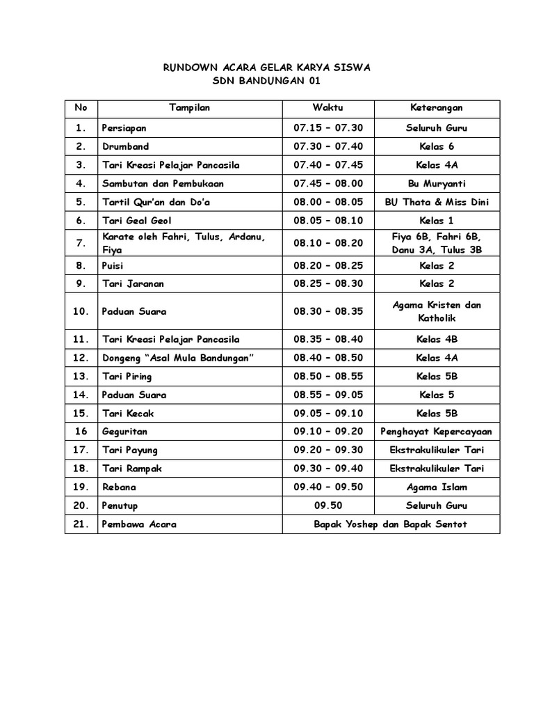 RUNDOWN ACARA GELAR KARYA SISWA | PDF