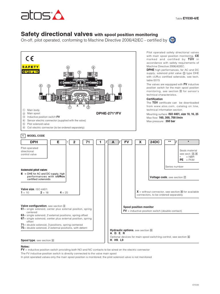 Safety Directional Valves With Spool Position Monitoring DPHE | PDF