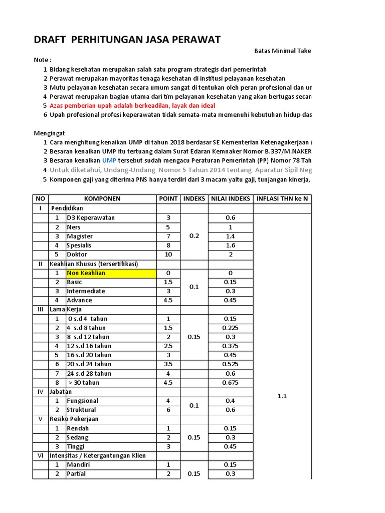 Format Simulasi | PDF