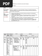 DepEd Learning Activity Sheets (LAS) Sample Template | PDF