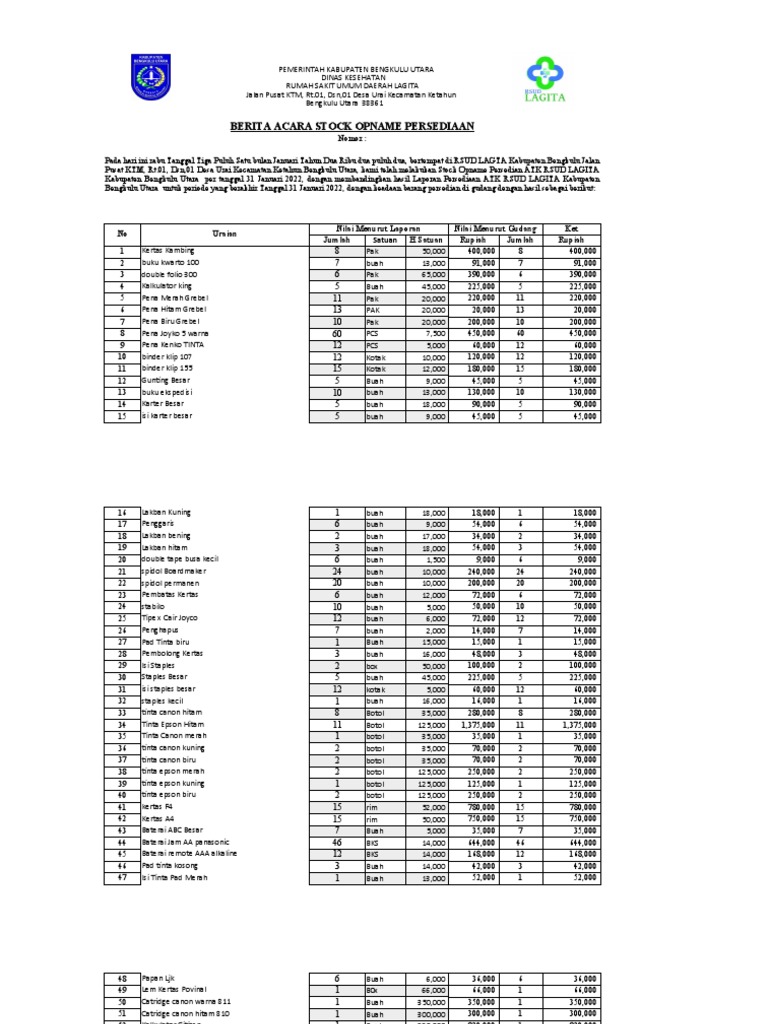 Laporan Stock Opname | PDF