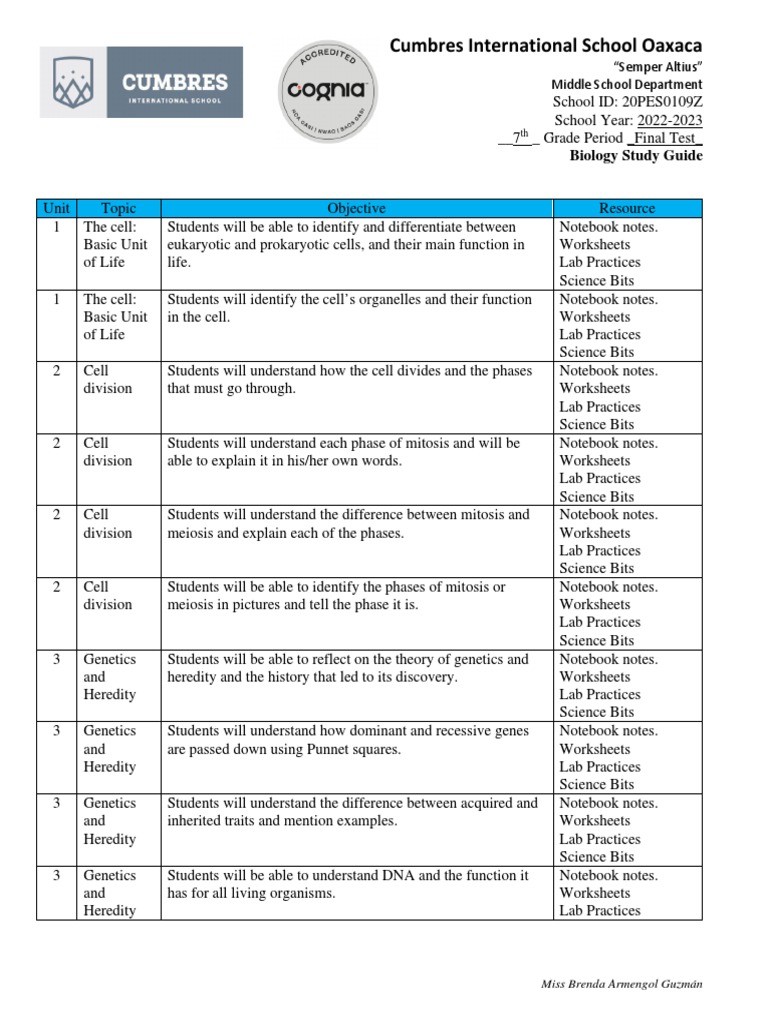 7th Grade Biology Study Guide | PDF | Cell (Biology) | Genetics